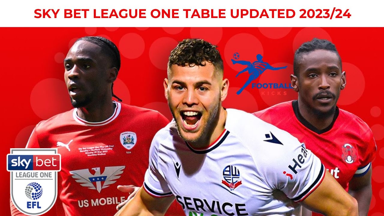 Sky Bet League One Table Updated 2024 | Football Standings 2024 - YouTube