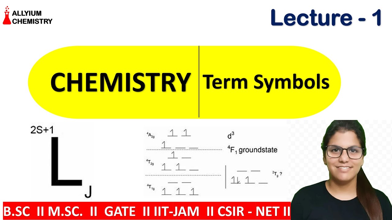 Term Symbols II Part 1 II electronic configuration II Atomic Spectra ...