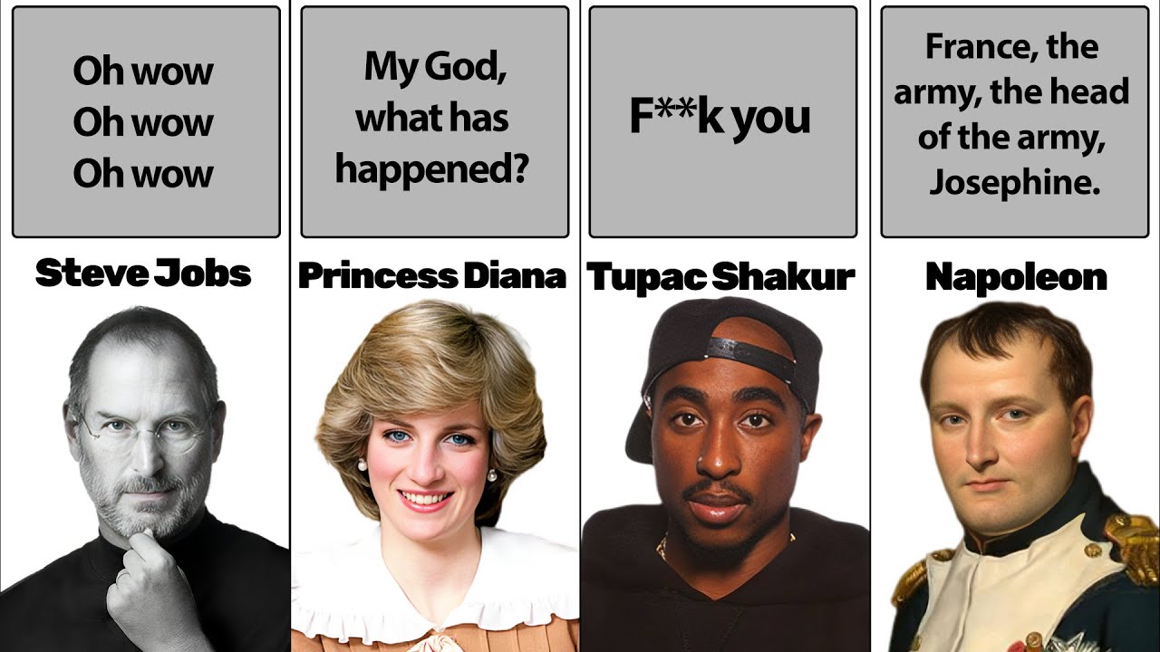 Famous last words from history's most famous people - YouTube