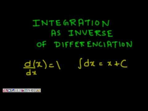 Anti Derivative Integration Indefinite Integral Integration Formulas ...