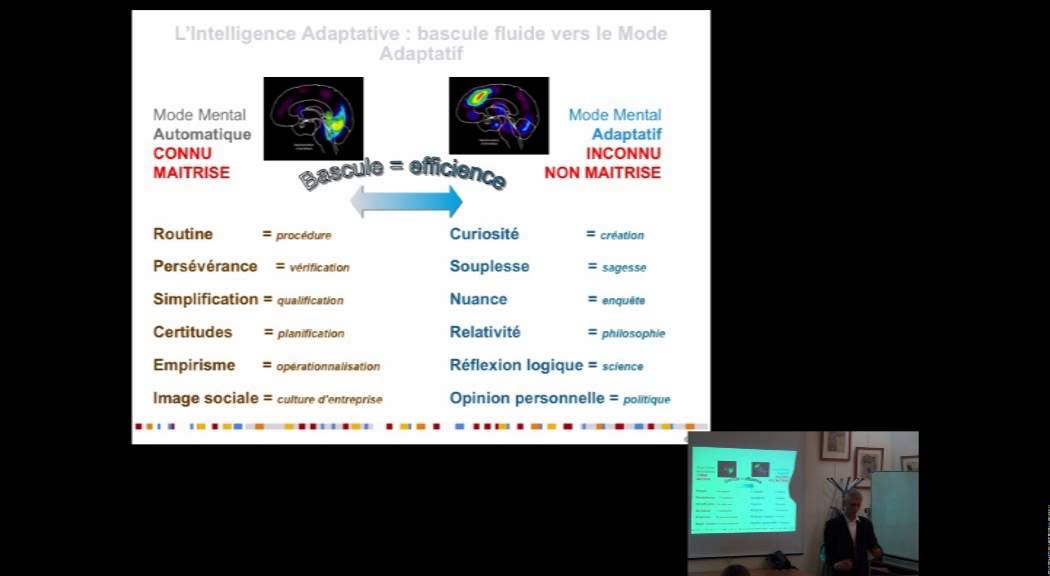 Jacques Fradin et Pierre Moorkens - Neurosciences - YouTube