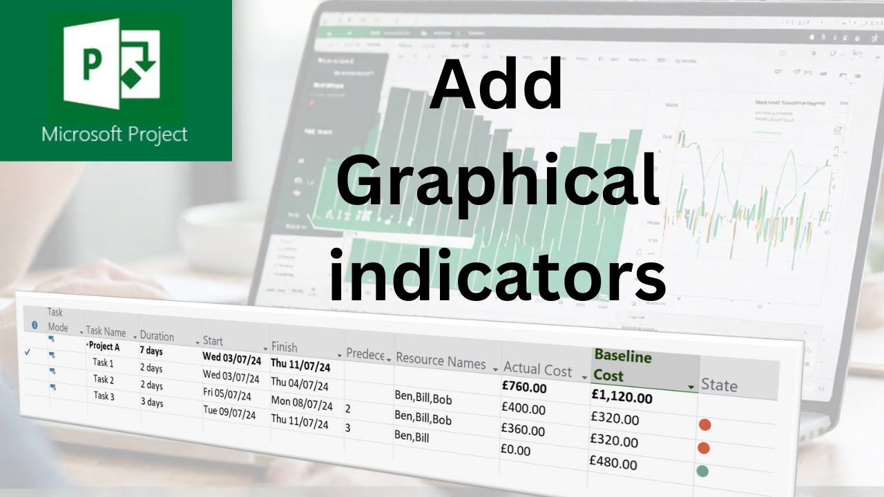 Microsoft project tutorial -Visually display overspend - YouTube