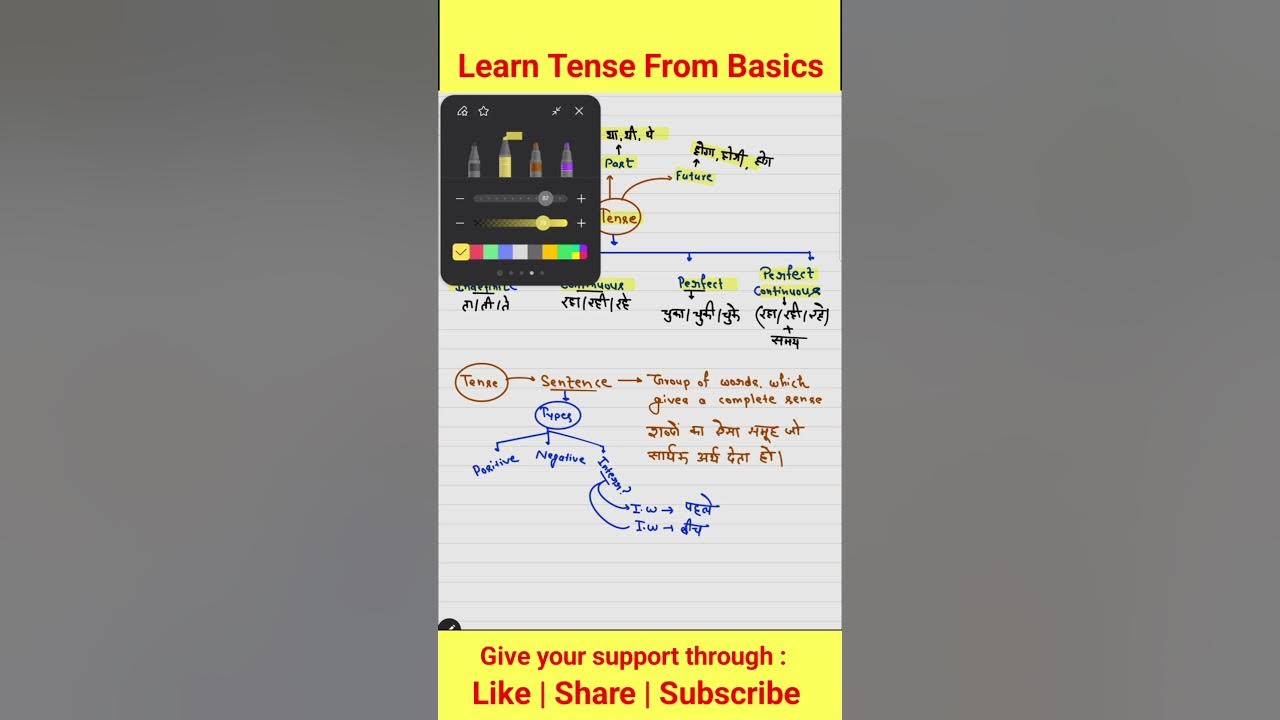 Tense Recalling - YouTube