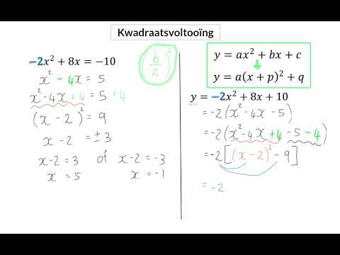 04 Bepaling van die draaipunt met behulp van kwadraatsvoltooing - YouTube