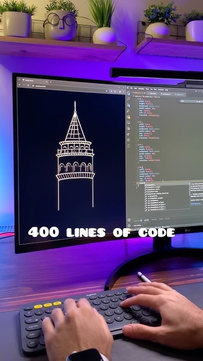Check Out My Html And Css Course Link In Bio Frontend Css Html Htmlcss Frontendchallenge