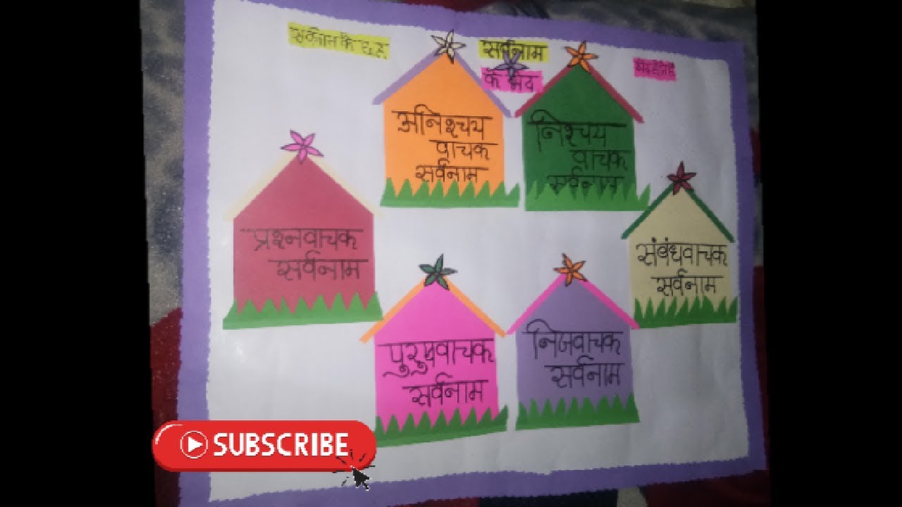 How to make a Chart of Sarvanam kai bhed - YouTube