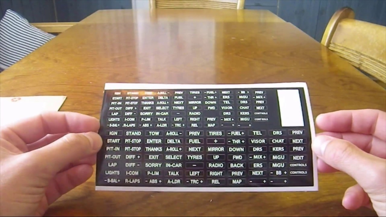 Unboxing. Button Box Stickers! :) - YouTube