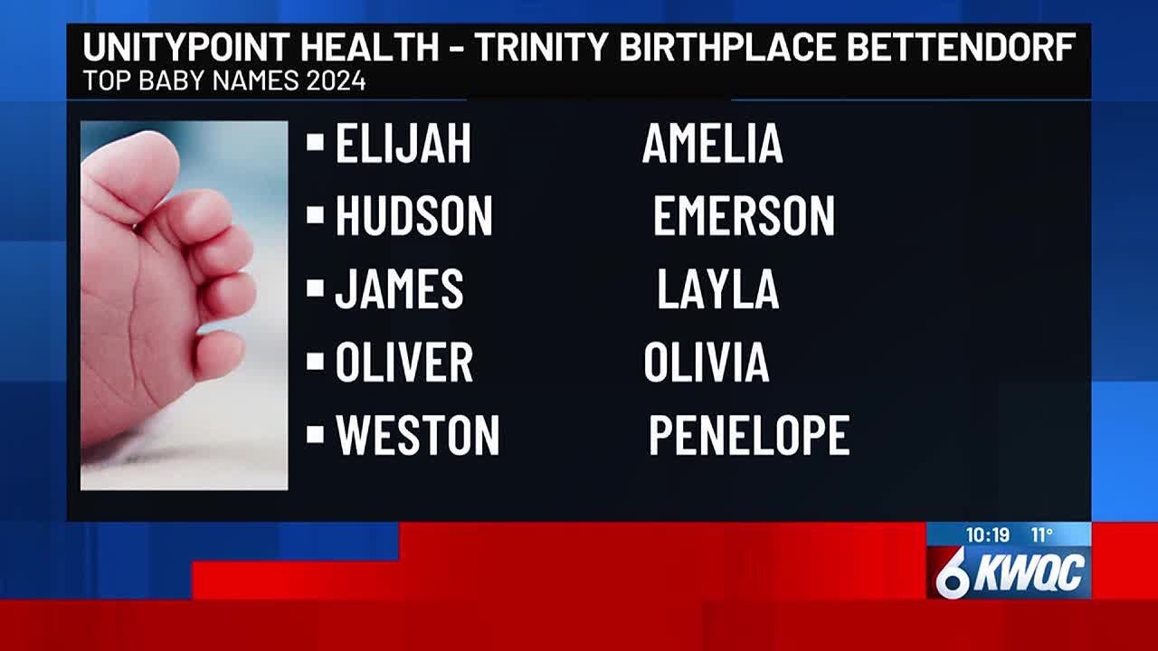 What are top baby names of 2024 for Trinity BirthPlace Bettendorf and ...