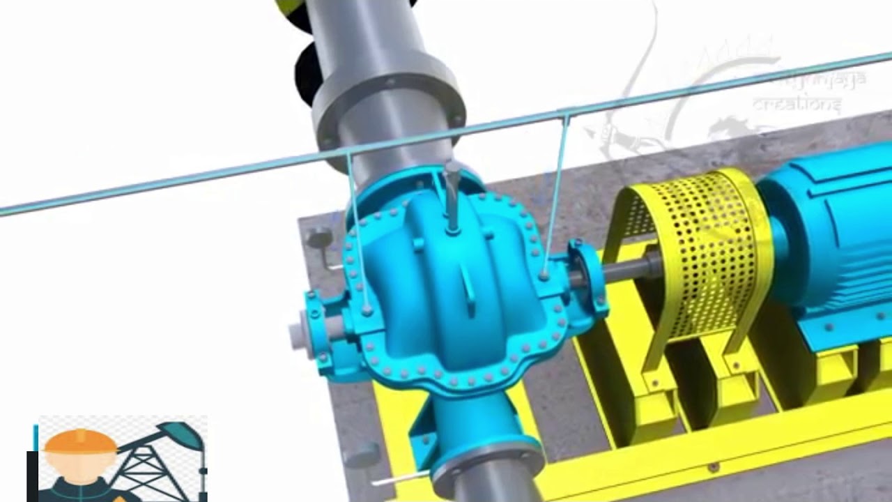 multistage pump installation and operation - YouTube