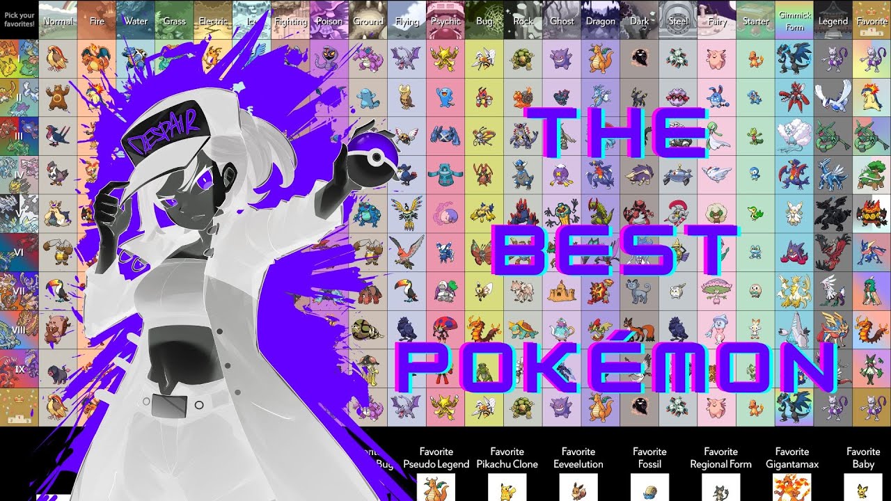 MY FAVORITE POKÉMON RANKED - Ultimate Favorite Pokémon Picker - YouTube