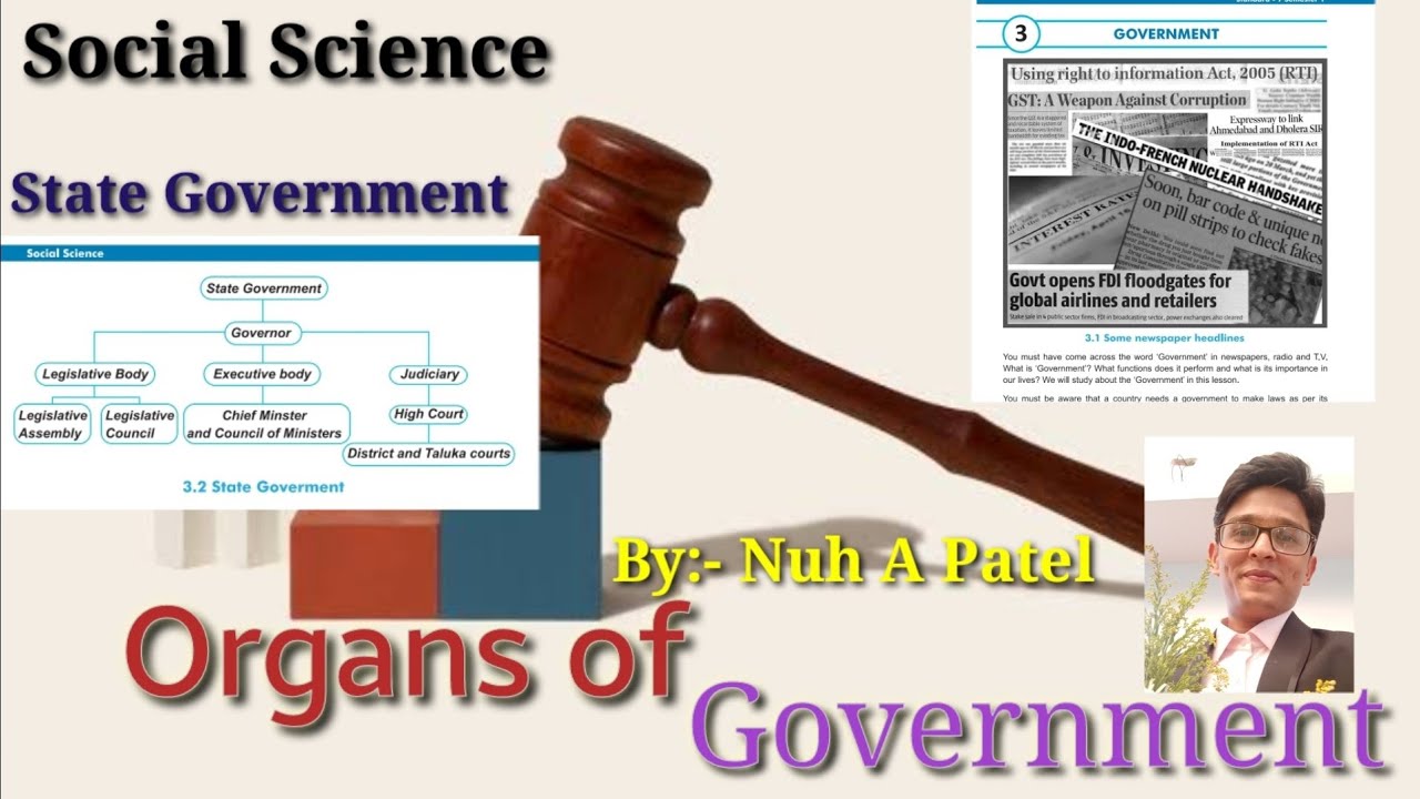#Government | Organs of the Government | State Government | Legislature ...