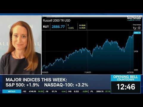Room to Run? AI Trade & Sector Leadership Trends to Watch