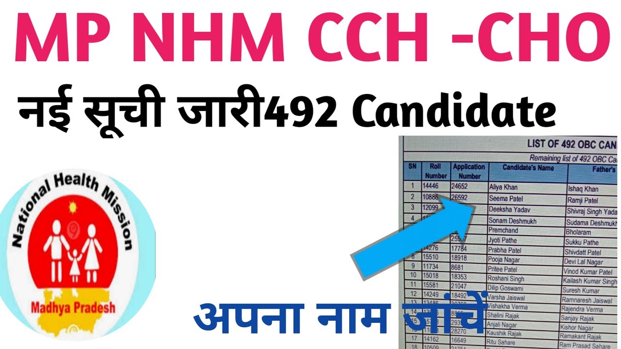 MP NHM CHO | SAMS NHM MP -NOTIFICATION OF CHO | CCH CHO NEW UPDATE sams ...