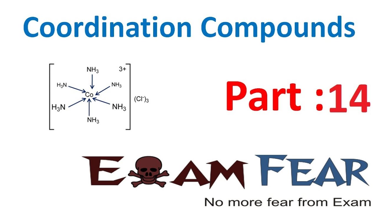 Chemistry Coordination Compounds part 14 (Valence bond theory numerical ...