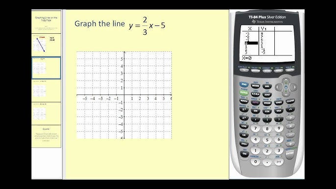 Input Output Table Calculator Cabinets Matttroy