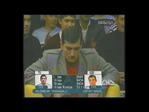 Ələkbər Yasamallı & Oqtay Kamil - Yıxılmısan damdan əzan verəndə (De gəlsin)
