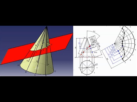DEVELOPMENT OF LATERAL SURFACES- RADIAL LINE METHOD FOR CONE ...