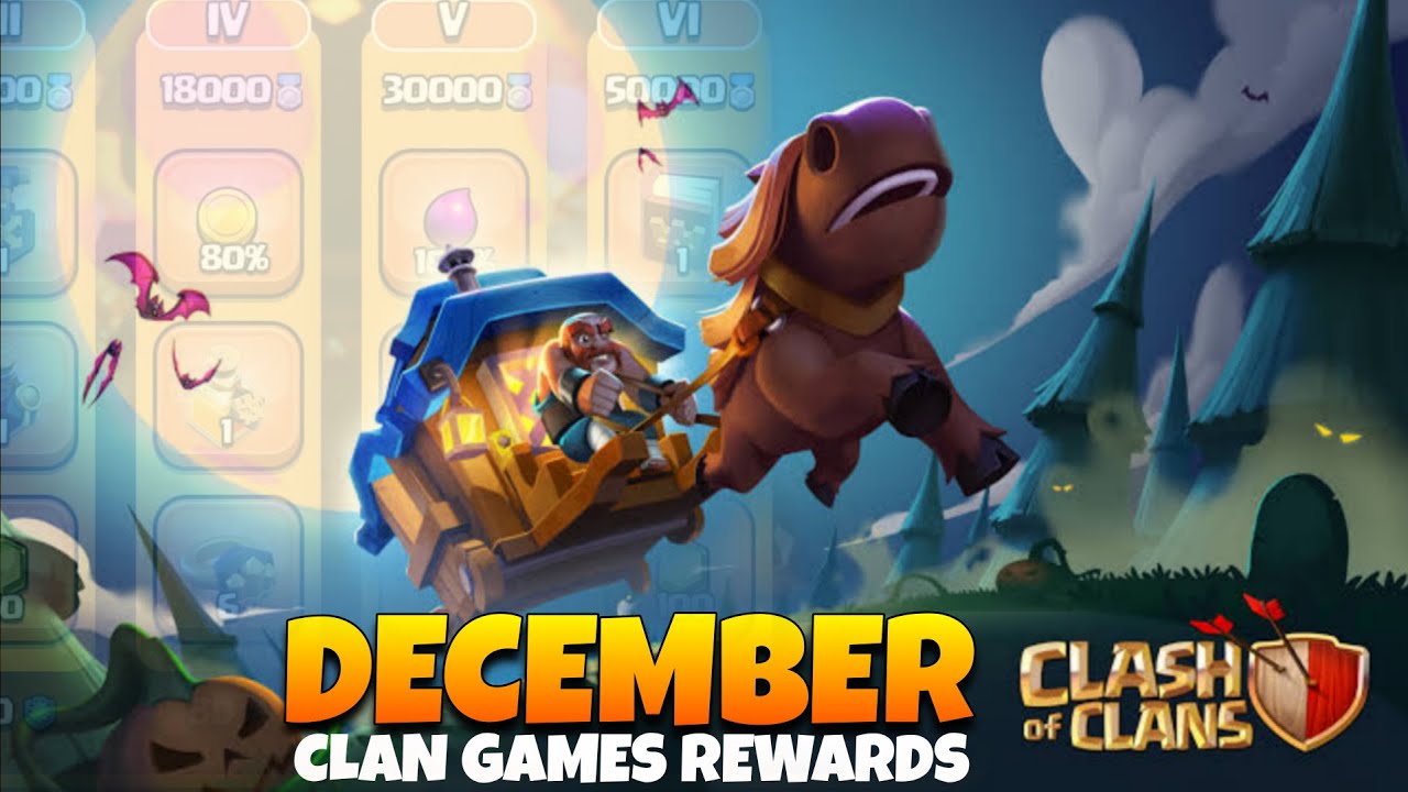 December 2023 Clan Games Rewards in Clash of Clans | December Clan ...