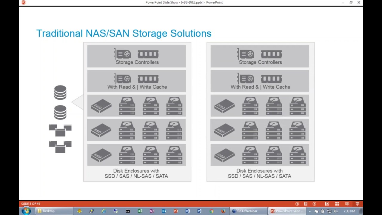 vBrownBag Follow-Up vSAN Sizing and Design with Jase McCarty (@jasemccarty) - YouTube