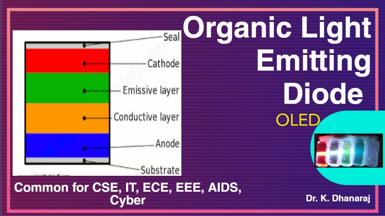 Organic Light Emitting Diode || OLED || Anna University R2021 - YouTube