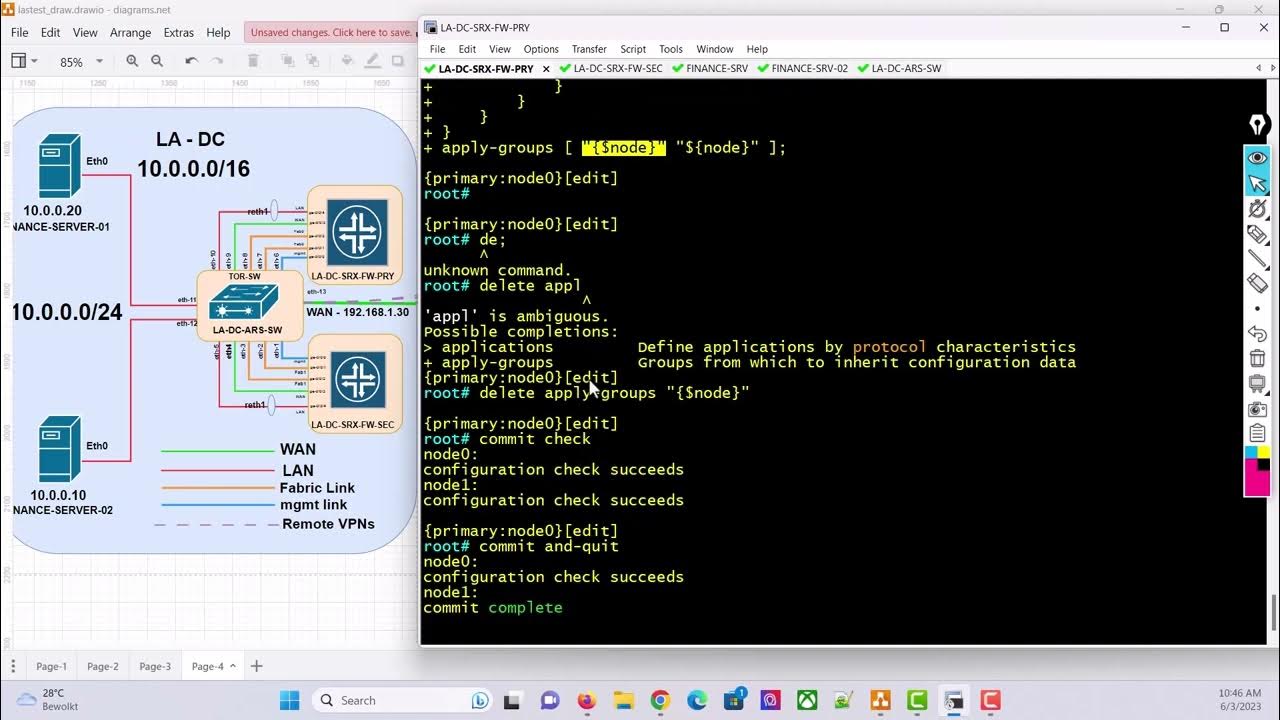 Juniper SRX Clustering Implementation | Control Link | Fabric Link | Reth Interfaces | RDG ...