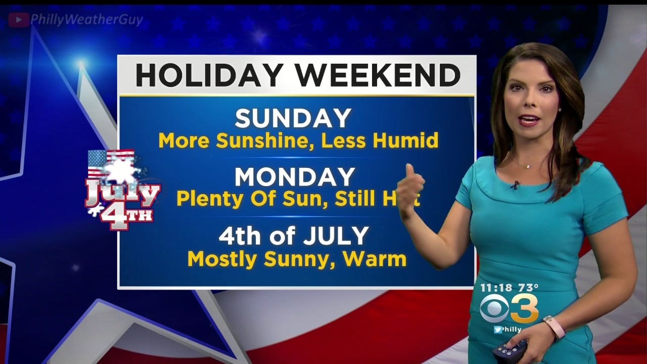 Chelsea Ingram 2017 07 Jul 01 - YouTube