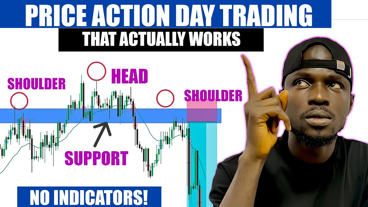 Price Action Day Trading Strategy That Actually Works (No Indicators!) - YouTube