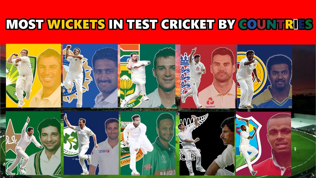 MOST WICKETS IN TEST CRICKET BY COUNTRY | CRICKET | CRIC LYF | - YouTube