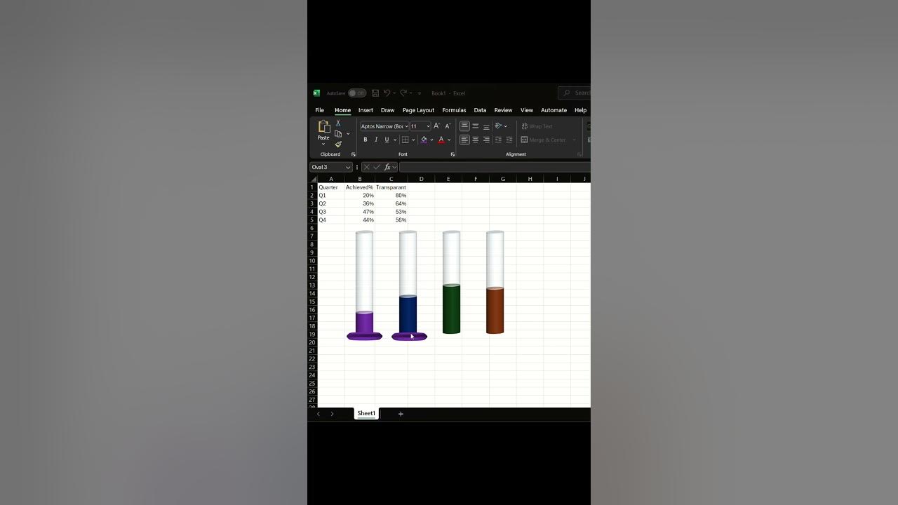 🚀 Unlocking Insights with Candle Charts! 📊 #exceltech #excel #exceltips - YouTube