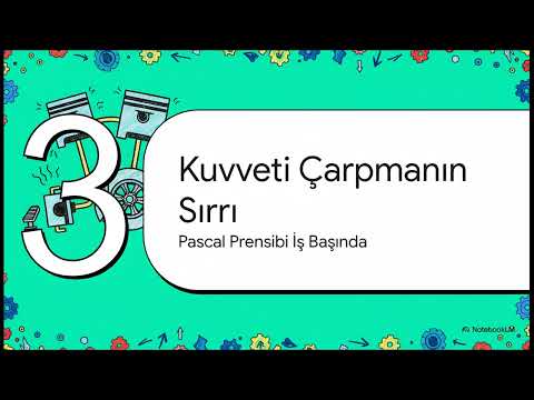 Sıvı ve Gaz Basıncı Temel Kavramlar ve Uygulamalar