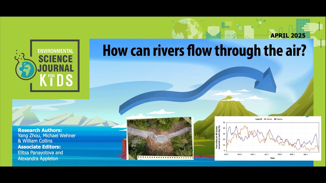 E158: How can rivers flow through the air? [SJK Audio Edition] - YouTube