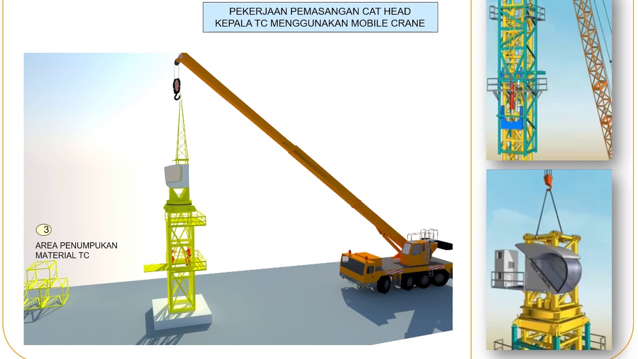 Metode Pemasangan Tower Crane - YouTube