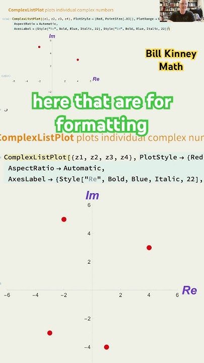 MATHEMATICA Tutorial: How to Plot COMPLEX NUMBERS - YouTube
