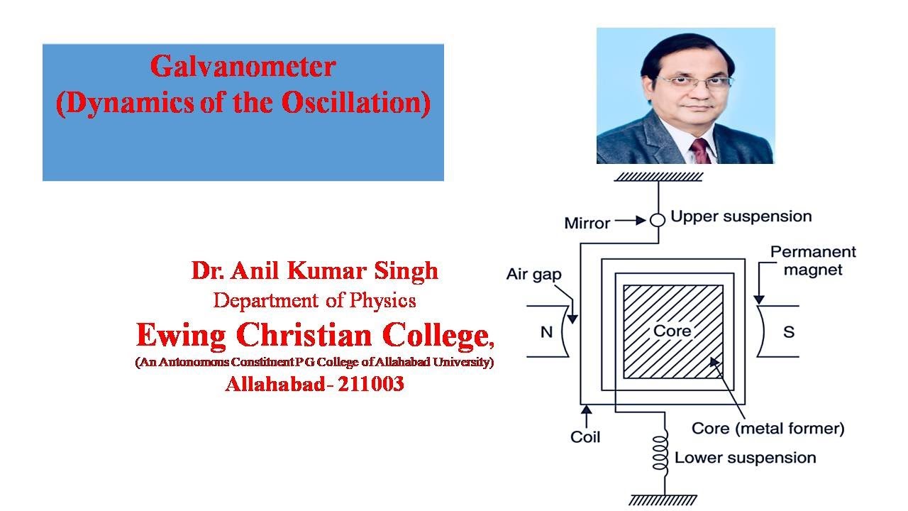 Galvanometer _Dynamics of the Moving Coil Galvanometer. - YouTube
