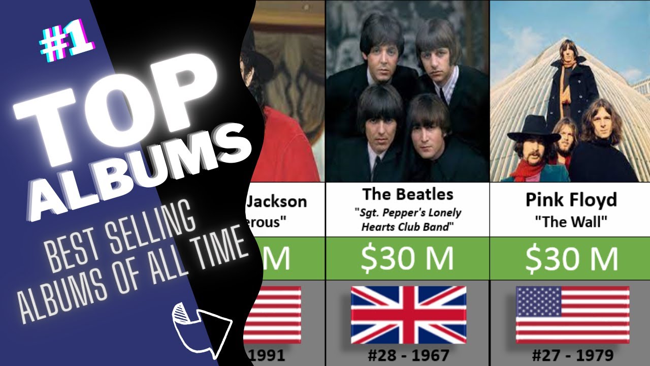 Top Best Selling Album - Of All Time - How Many Copies Have Been Sold ...