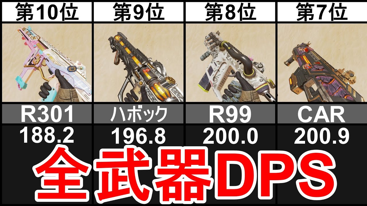シーズン15 全武器DPSランキング【Apex Legends】 - YouTube