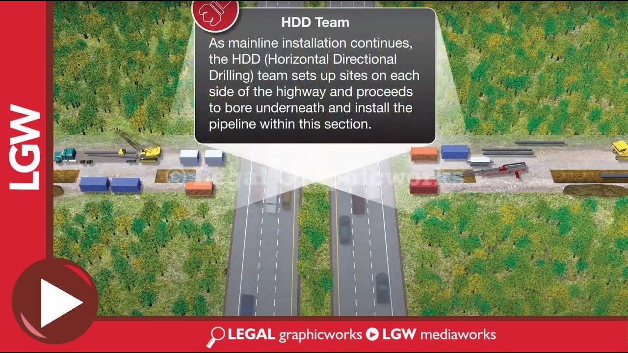 Oil & Gas Pipe Construction Horizontal Directional Drilling HDD Move ...