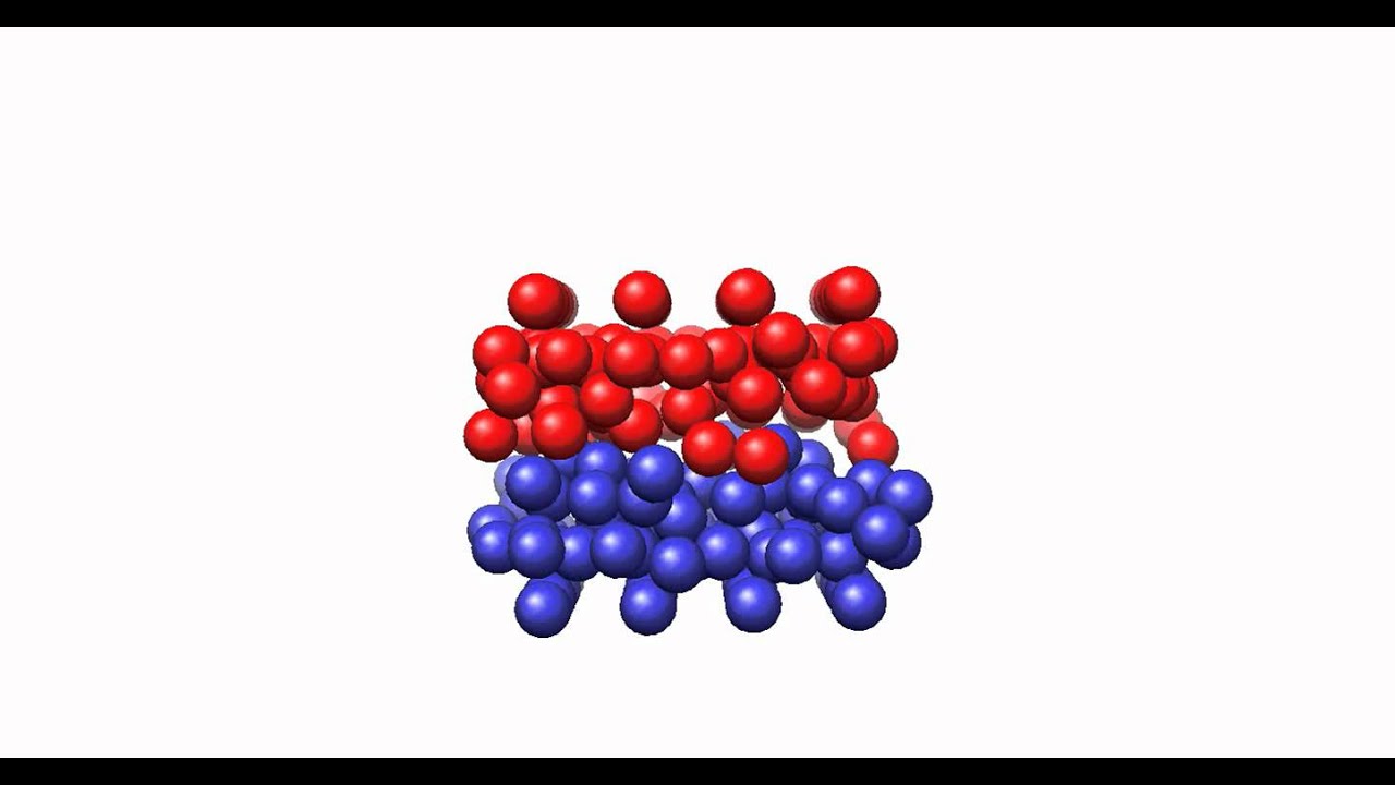 Low-Friction Surfaces Achieved Through Polymer Brush Layers - YouTube