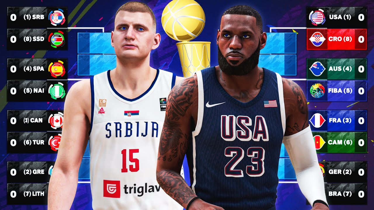 The NBA, But Each Team is a Country - YouTube