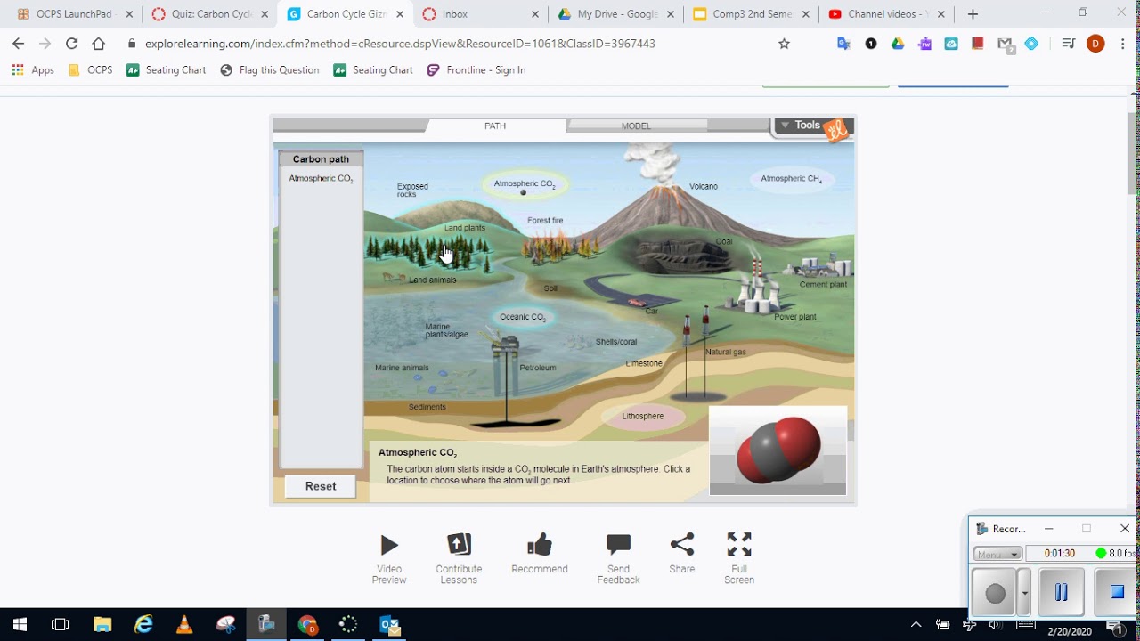 Carbon Cycle Gizmo YouTube carbon-cycle-gizmo-youtube