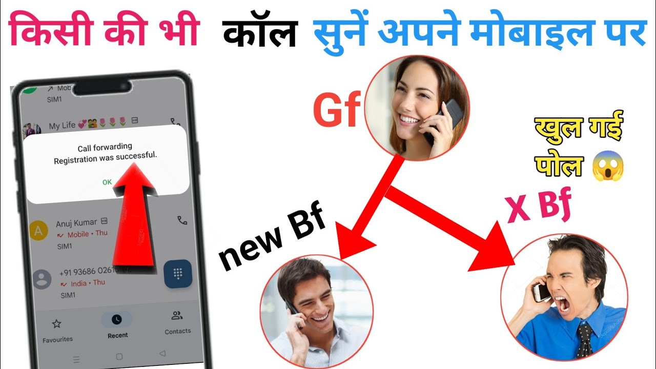 Call Forwarding Kaise Kare 2024 | Dusre Ki call kaise sune apne mobile ...