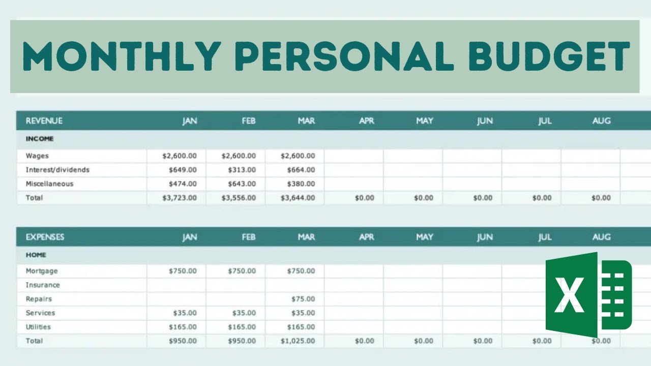 How to Create a Personal Monthly Budget Plan in MS Excel | Income and ...