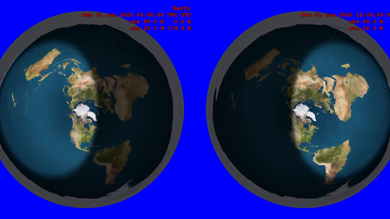 Sun declination 2019 December 2020 December 2400GMT 1200GMT - YouTube