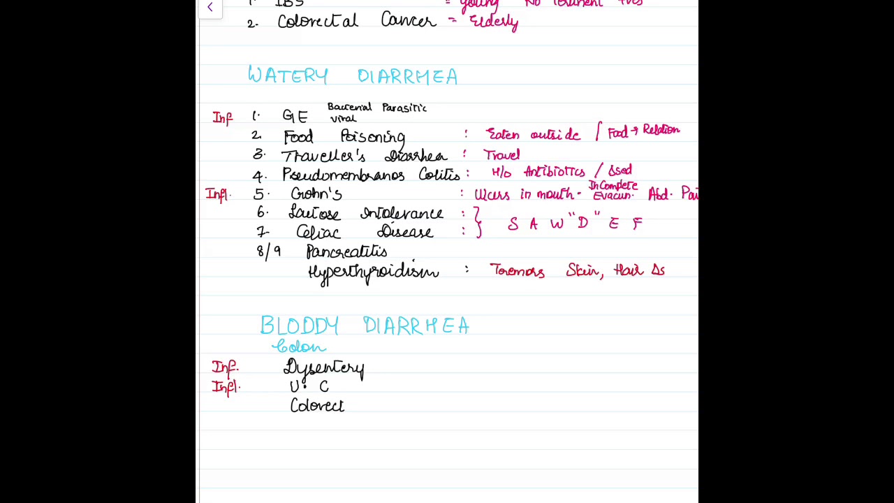 Mnemonics Constipation & Diarrhea: Step 2 CS USMLE - YouTube