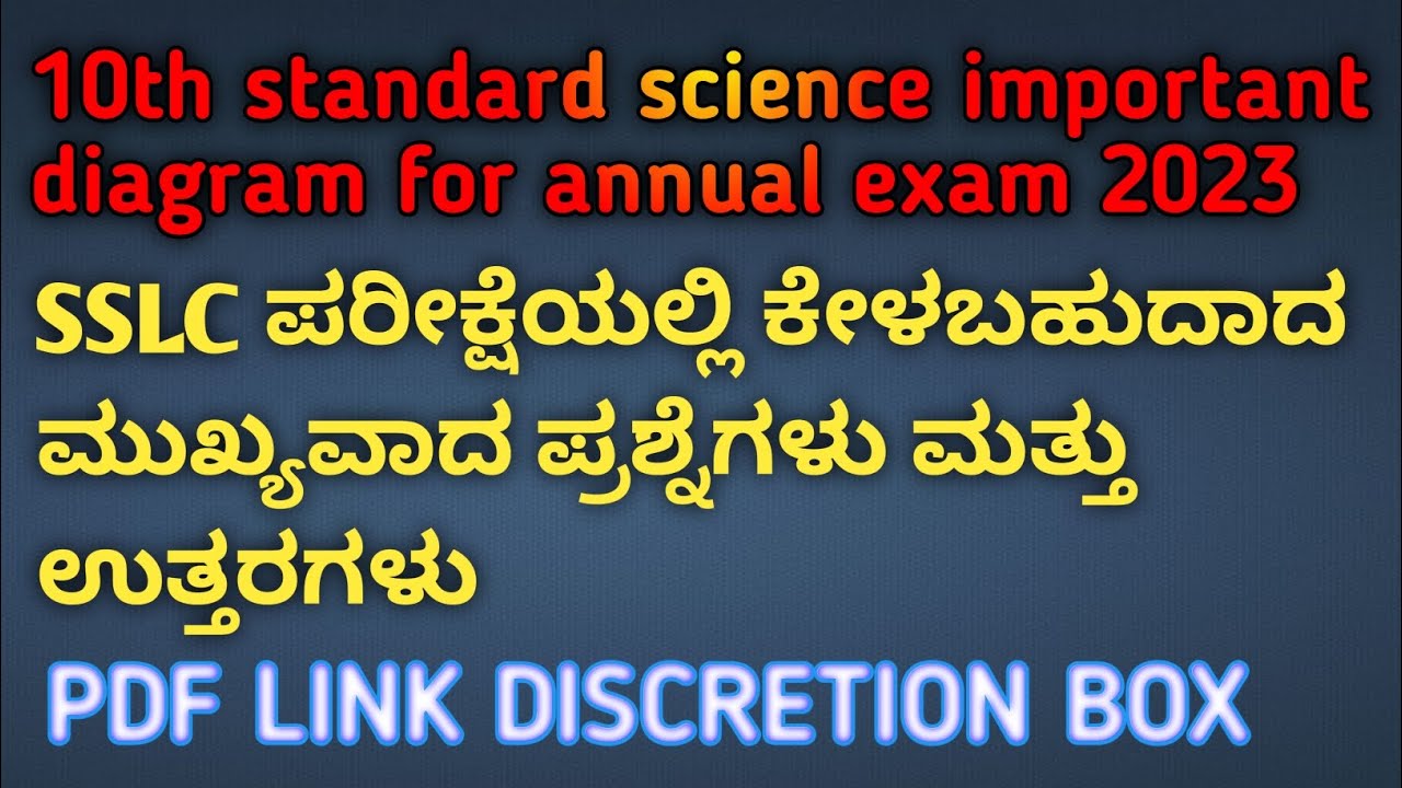 Important Science diagrams for SSLC exam | SSLC Science diagrams asked ...
