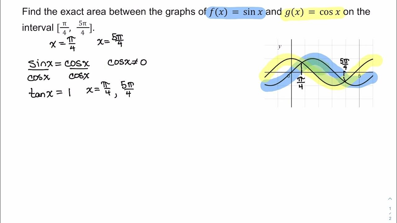 Find the Area Between Two Curves With Differential Dx | Sophia Learning Tutorials - YouTube