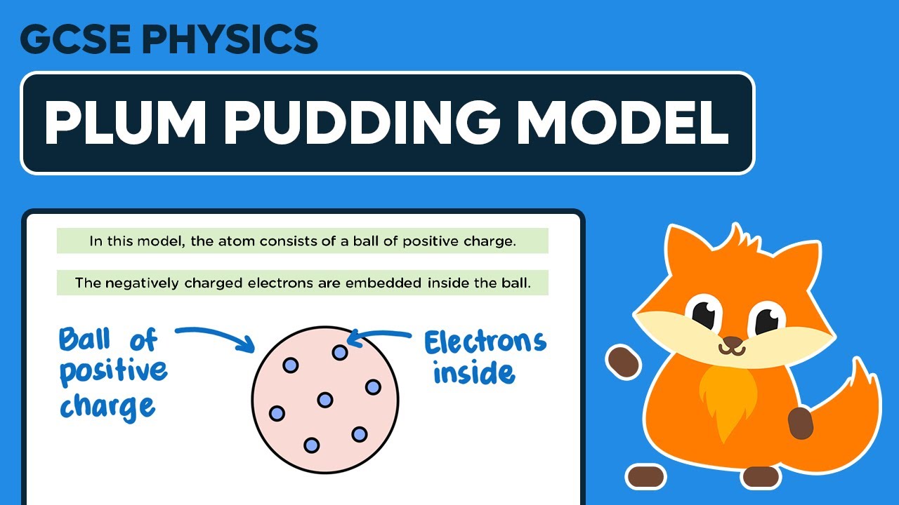 The Plum Pudding Model - GCSE Physics - YouTube