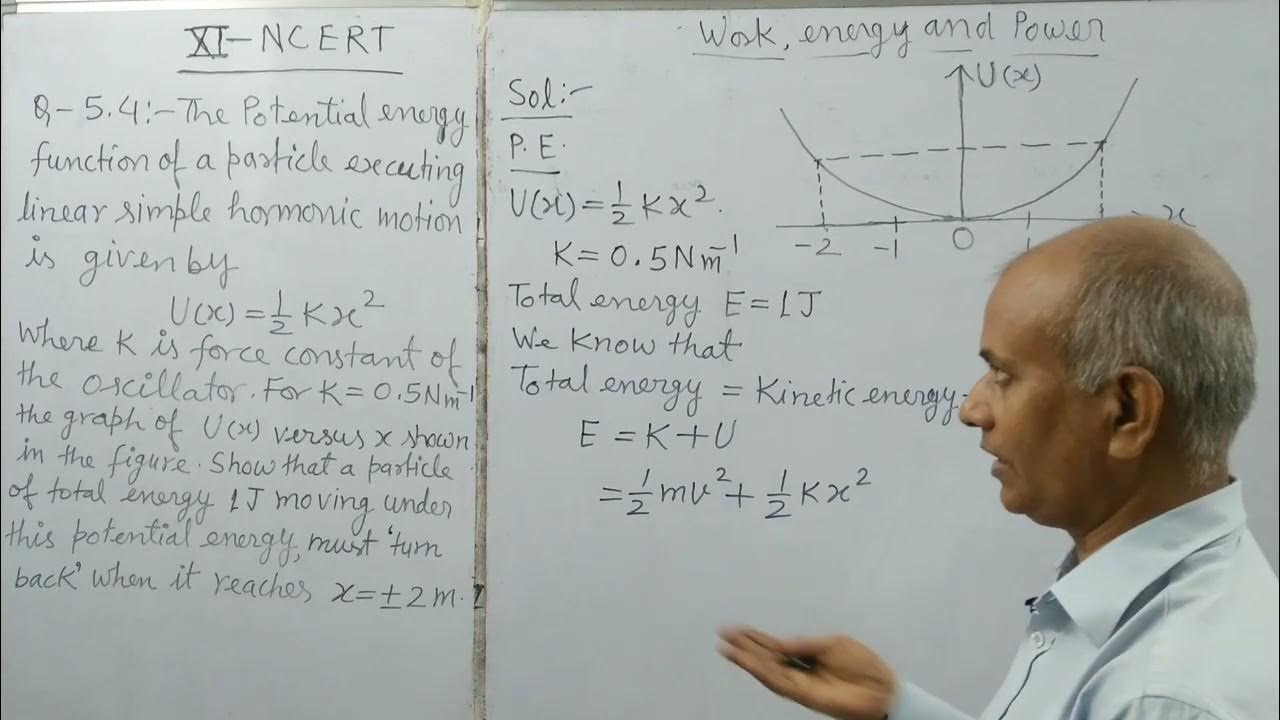 The potential energy function of a particle executing linear simple harmonic motion - YouTube