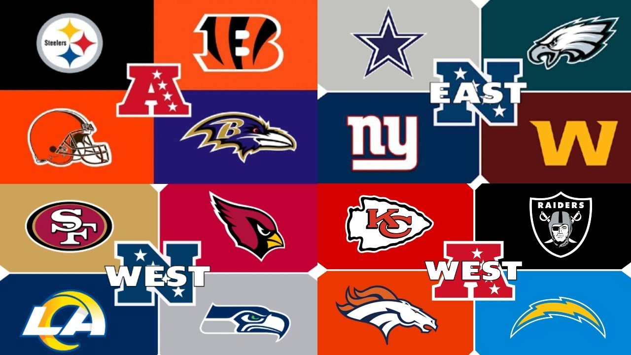 Ranking All 8 NFL Divisions from WORST to FIRST - YouTube