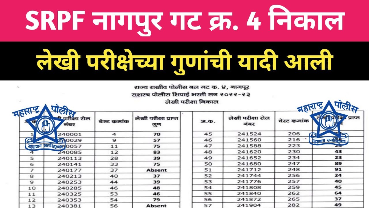 SRPF नागपुर गट क्र. 4 निकाल | SRPF Nagpur Result 2024 | srpf cut off ...